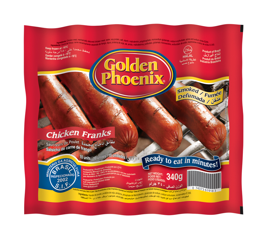 Worldwide Import and Export of Deli Processed Products